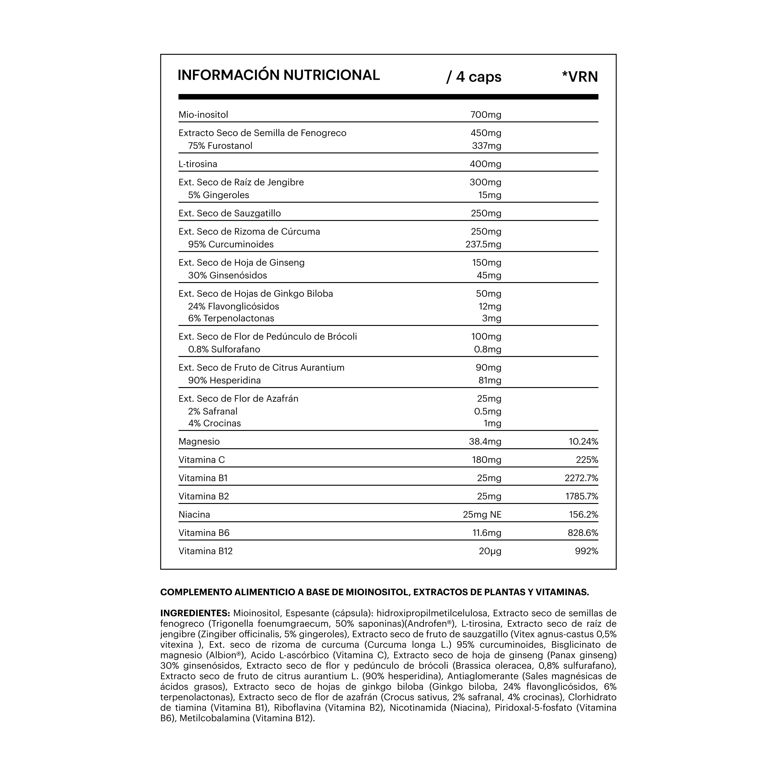 fem balance – be levels