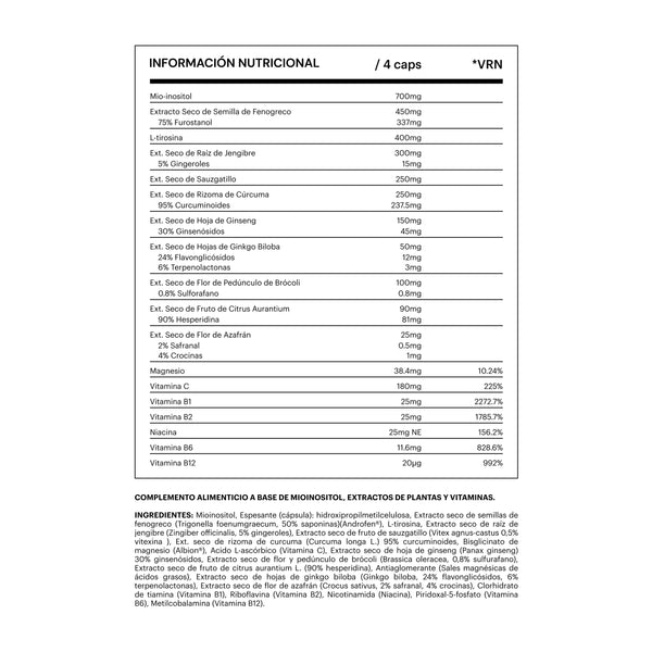 fem balance – Be Levels