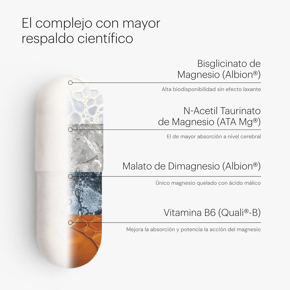 Triple Magnesium - Buy magnesium - Be levels – be levels