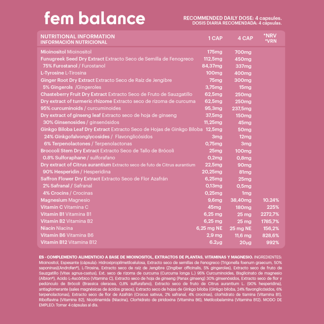 fem balance – Be Levels